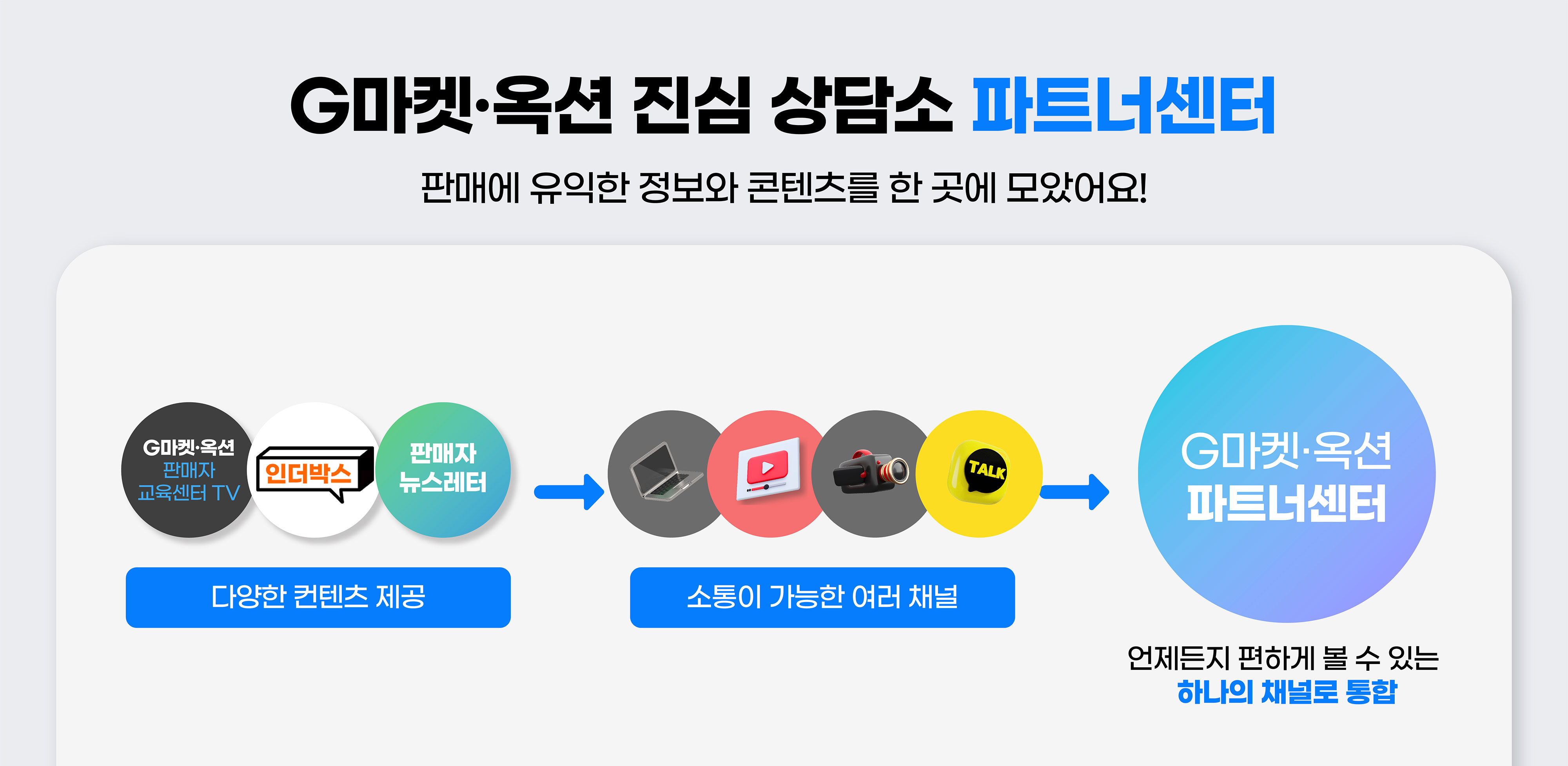 판매고객 주목! ESM PLUS 베타서비스&파트너센터 오픈!